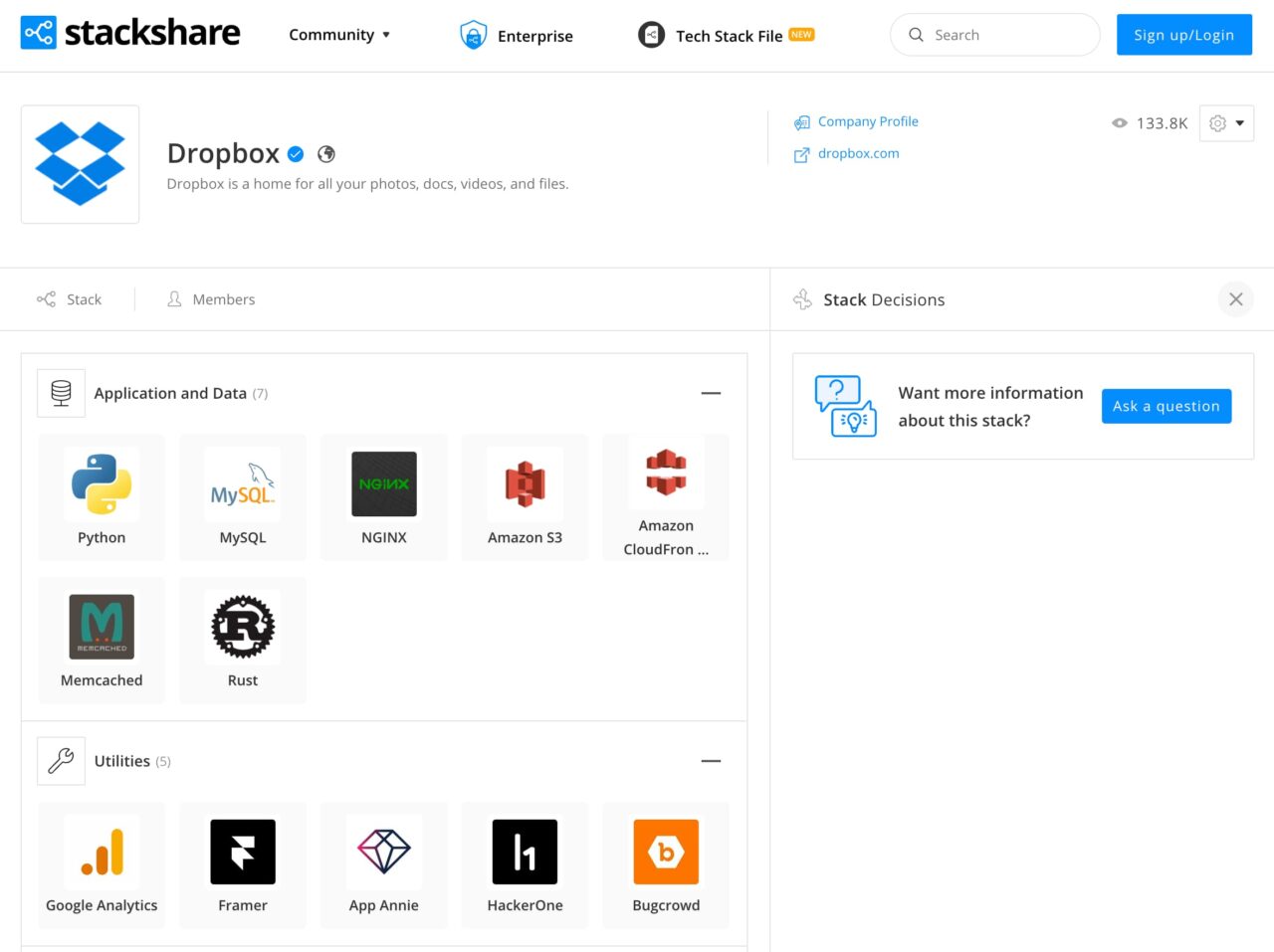 Technology Stack for a Project: A Guide for Non-Tech Founders
